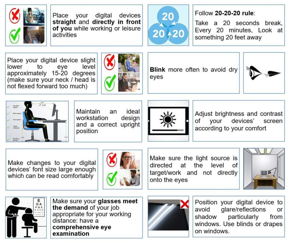 Visual Ergonomics - There is a lot more to know. - Vision Science Academy
